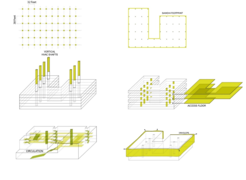 The Open Building Movement — The Significance for 21st Century Learning ...