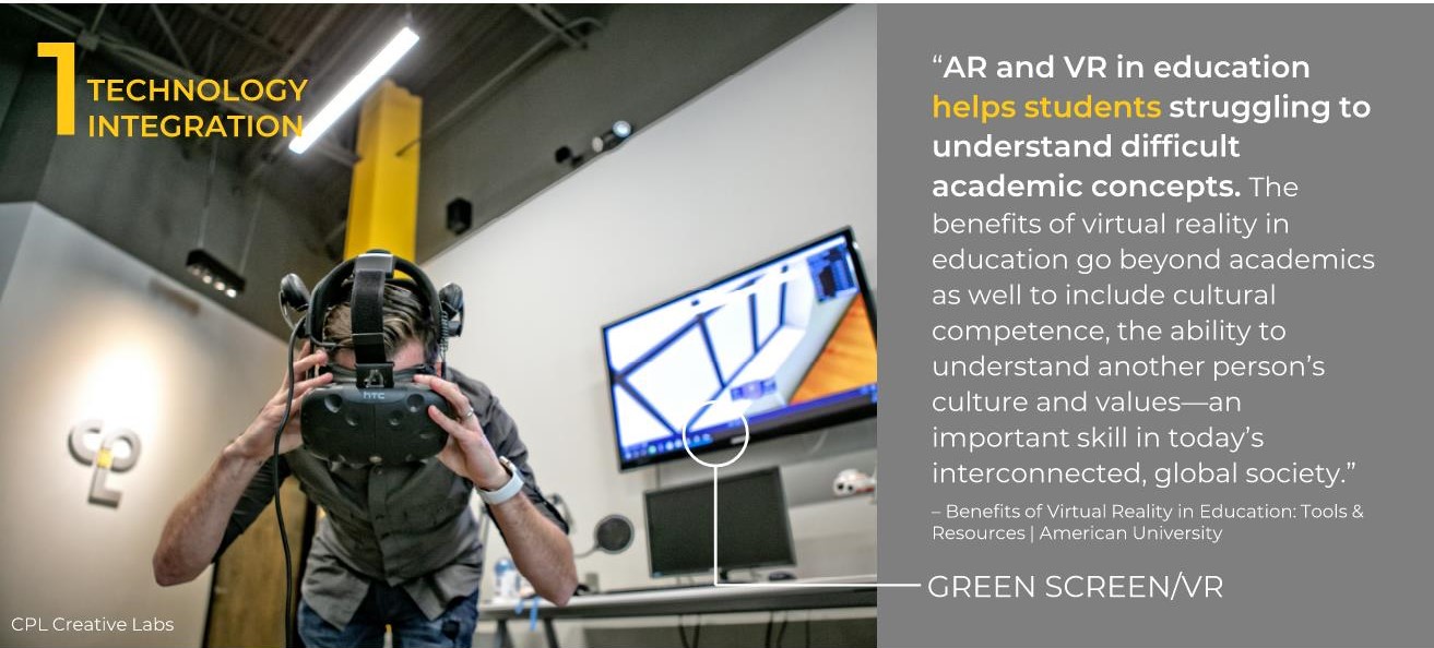 The Future of “The Next Step”: How Technology and STEAM are ...
