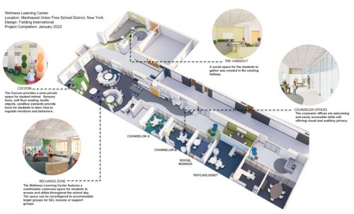 Well Spaces Foster Wellbeing: Promoting Wellness Through Spatial Design ...