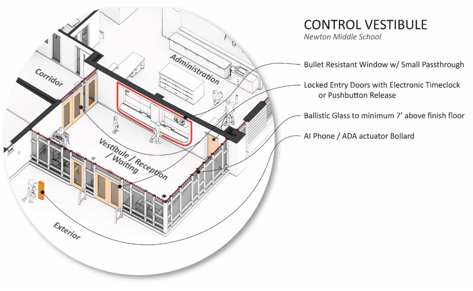 Safety and Security Strategies for 21st Century Schools - Essentials ...