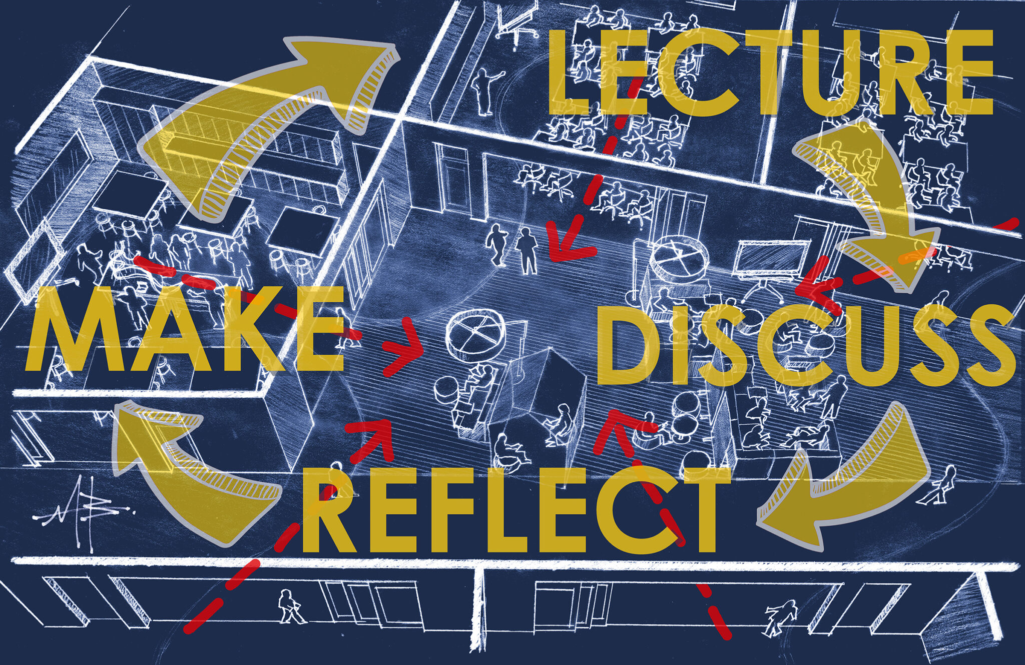 Impacts Of The Learning Environment On Academic Performance ...