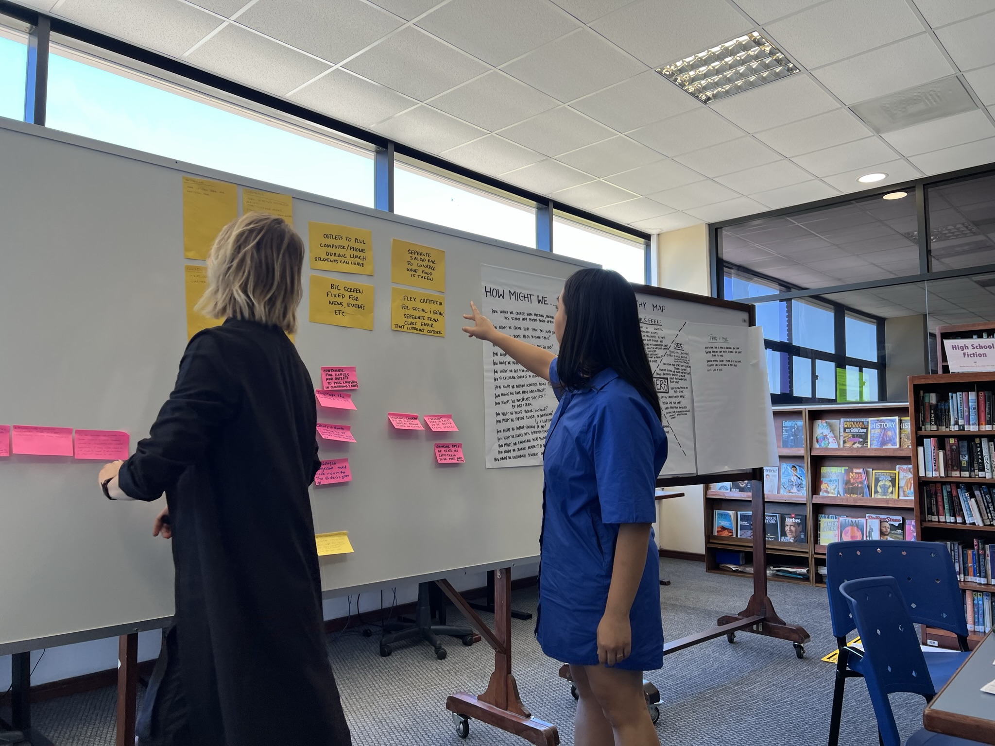 Designing Together: Leveraging Collaborative Design Thinking in ...