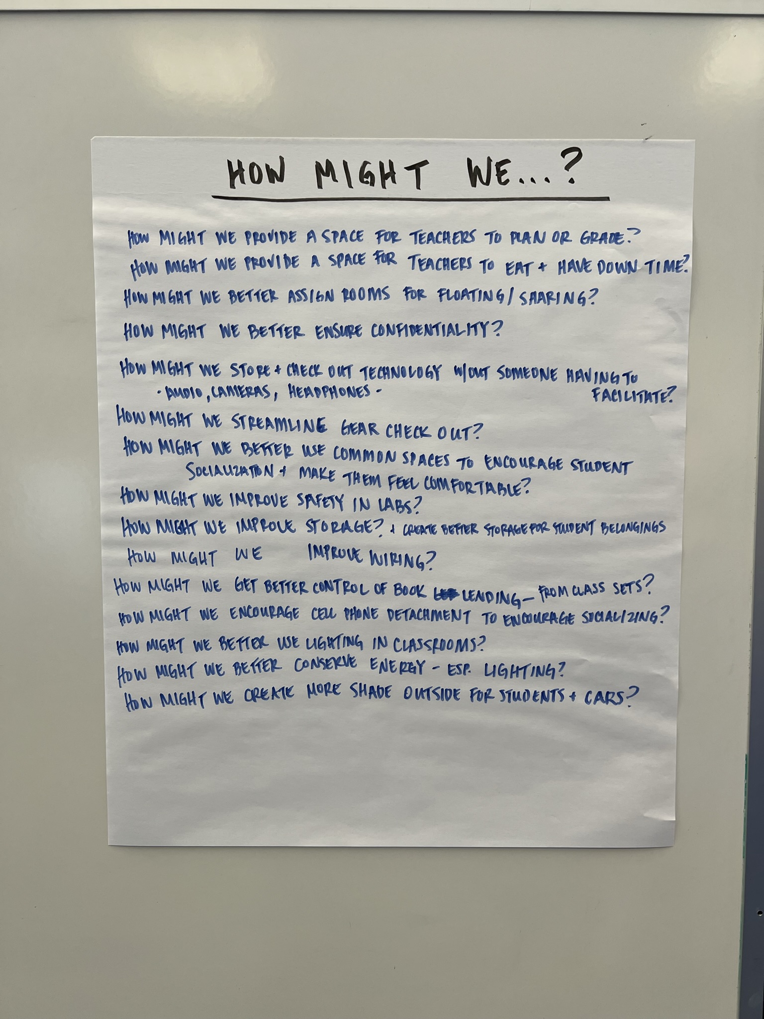 Designing Together: Leveraging Collaborative Design Thinking in ...