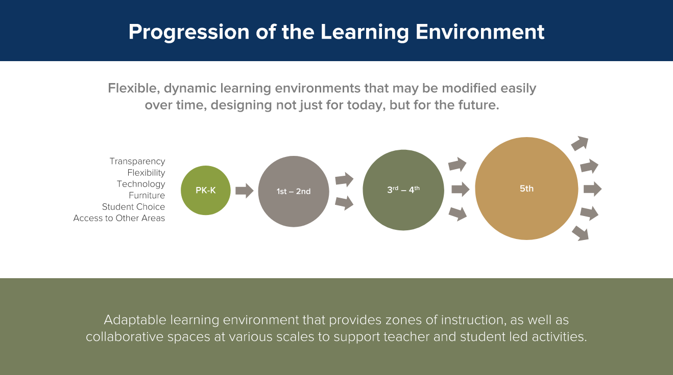 The Pivotal Balance for Innovation: How Well-Being and Future-Ready ...